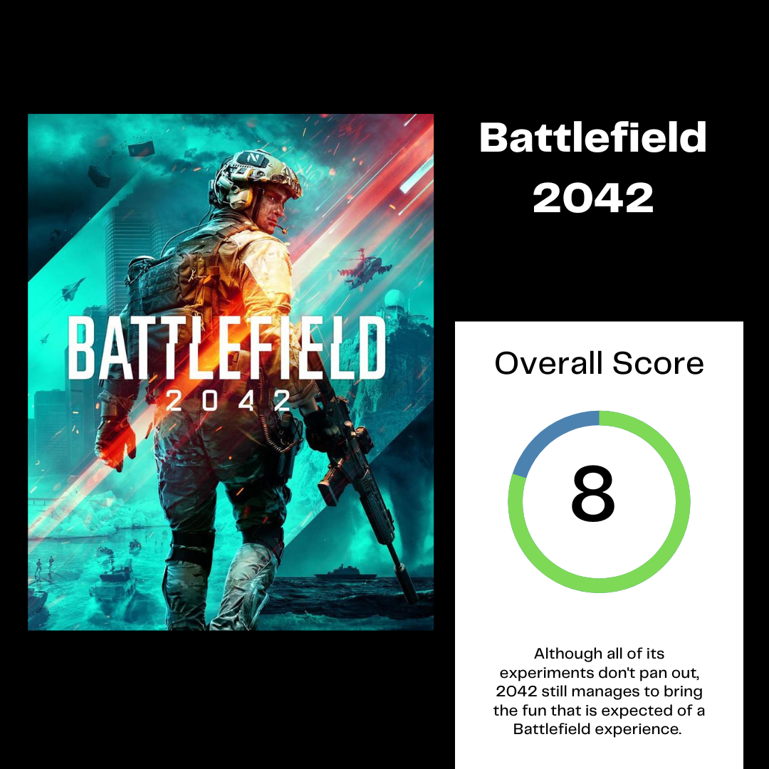 BATTLEFIELD 2042 Review: The Only Good Bug Is A Dead Bug | Geek Network ...
